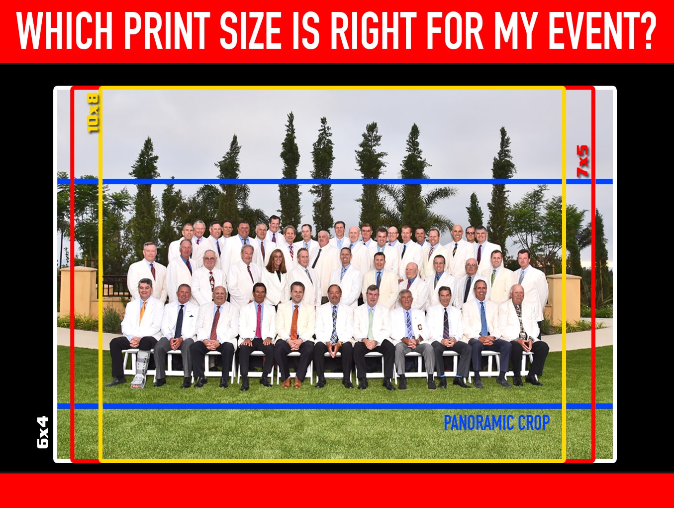 Which Photo Print Size Is Right For My Client? - Christie's ...